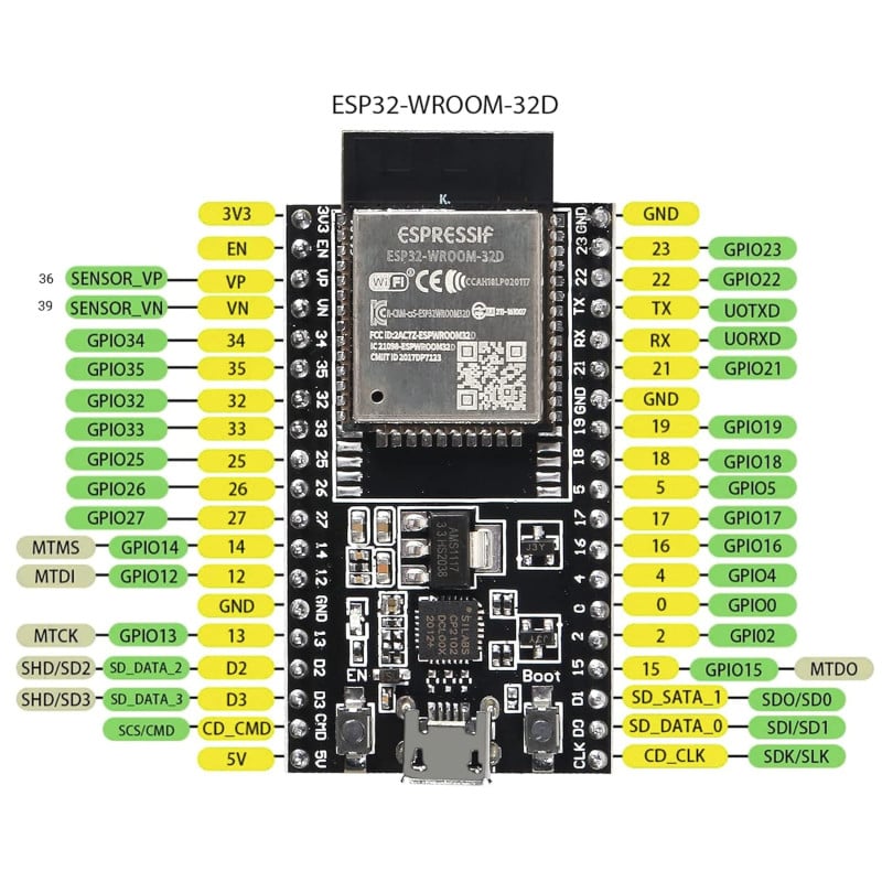 ESP32-DevKitC development board, ESP32-WROOM-32D
