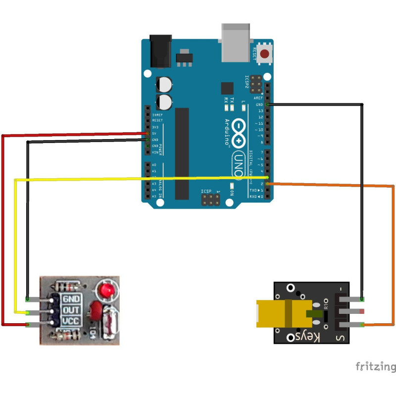 Laser beam receiver module