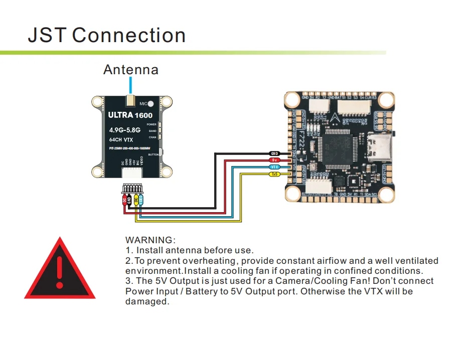 FPV Video Transmitter, VTX, 5.8GHz, 64CH, IRC